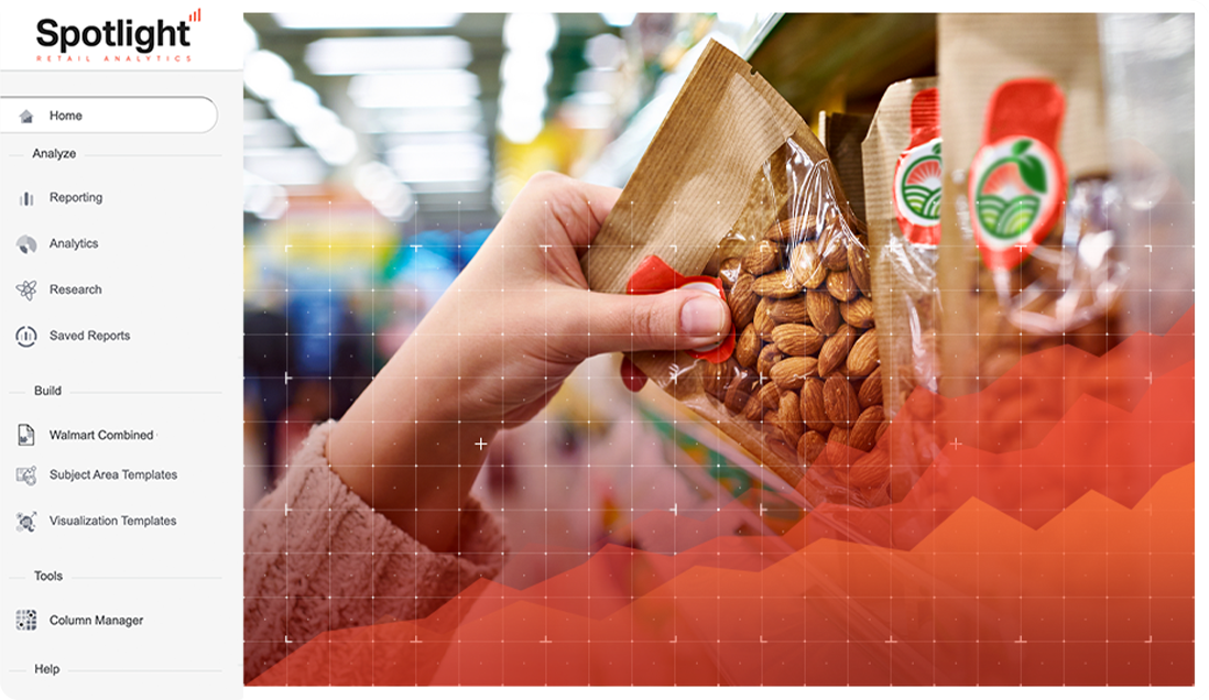 Spotlight - Wizard Commercial Analytics