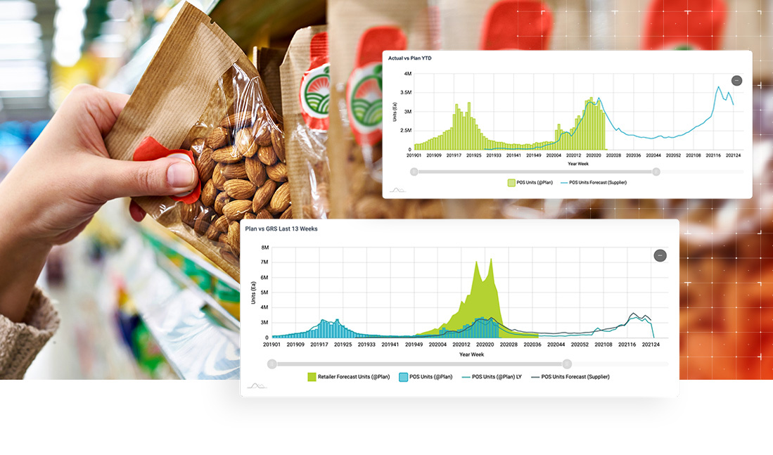 Spotlight - Wizard Commercial Analytics